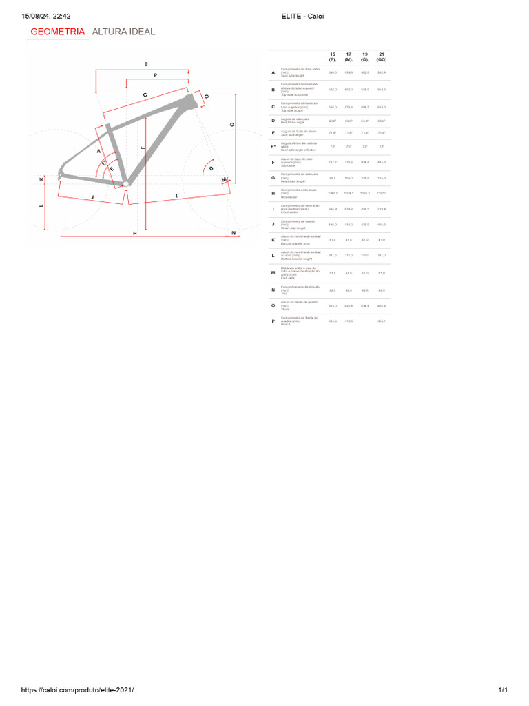 ELITE - Caloi GEOMETRIA DO QUADRO | PDF
