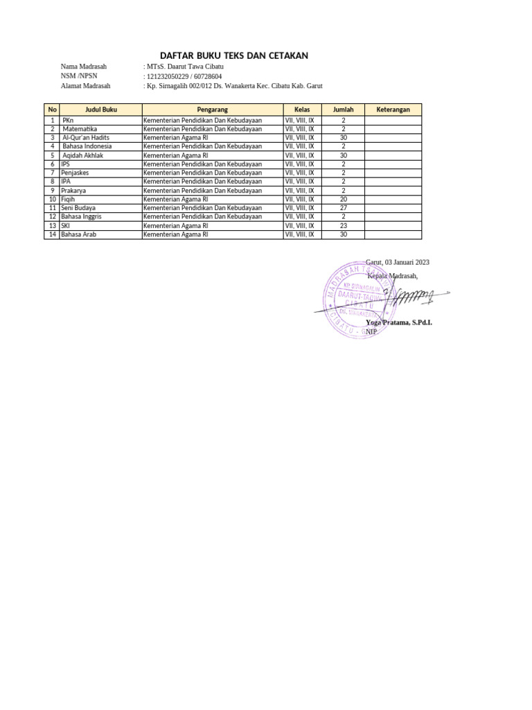 D.1. Daftar Buku Teks Dan Cetakan | PDF