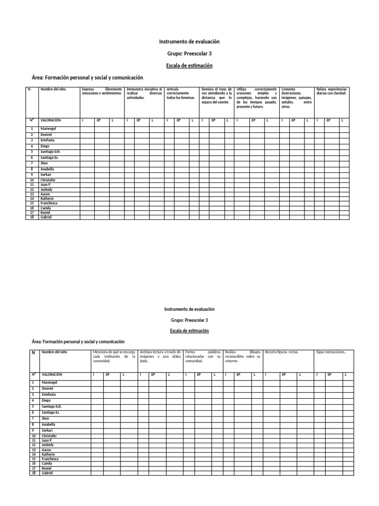 Instrumento de Evaluación p3 | PDF