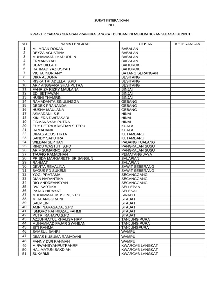 Surat Keterangan Lulus KMD | PDF