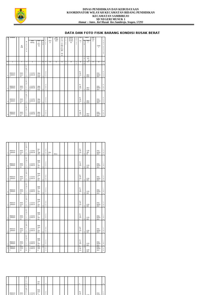 7) Data Dan Foto Fisik Barang Rusak Berat | PDF