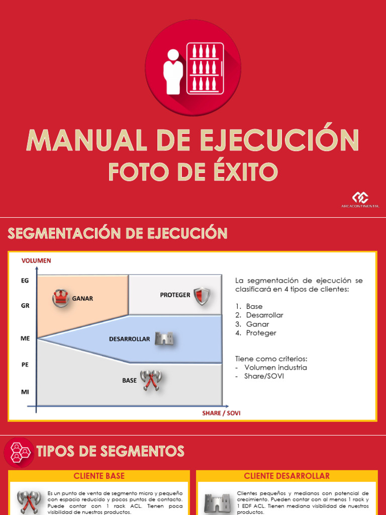 Manual Feria Ceg Version Final Al 31 Agosto | PDF