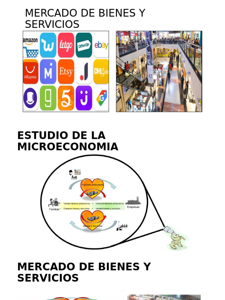 Mercado de Bienes y Servicios | PDF