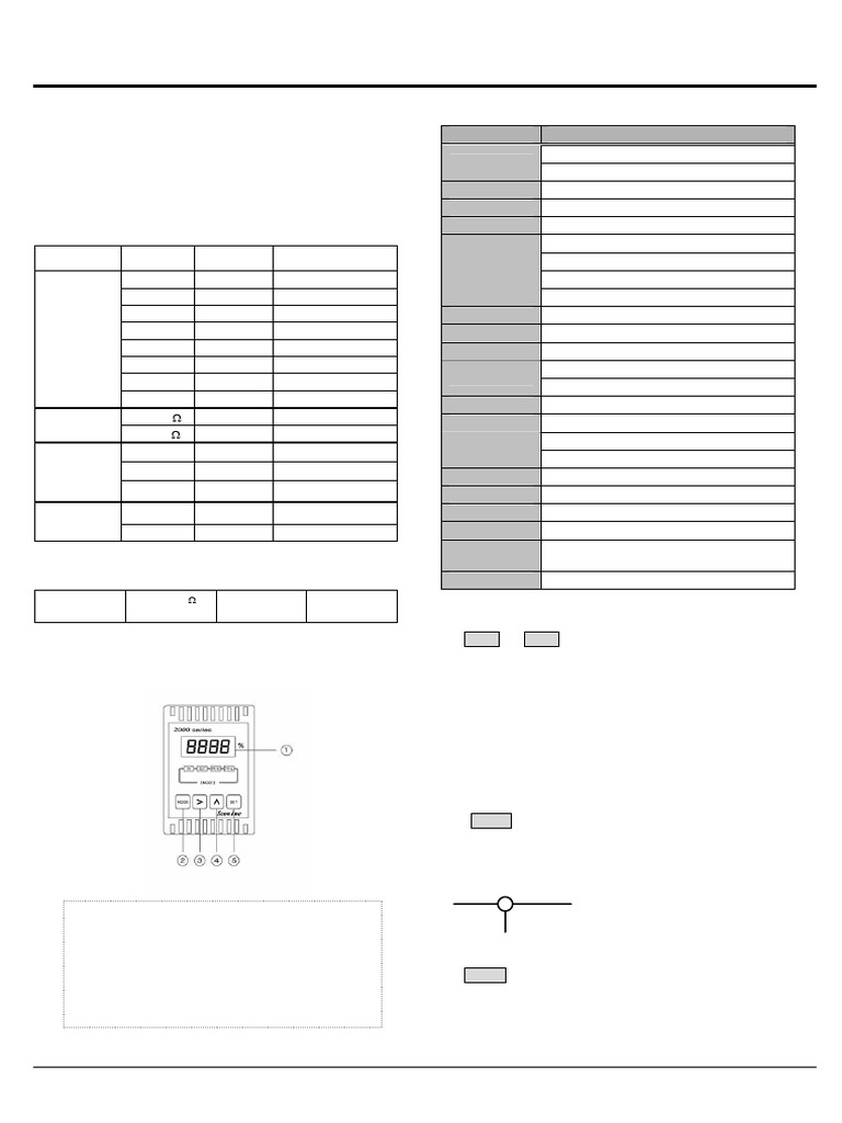 SCONI 2000series1 | PDF | Computers