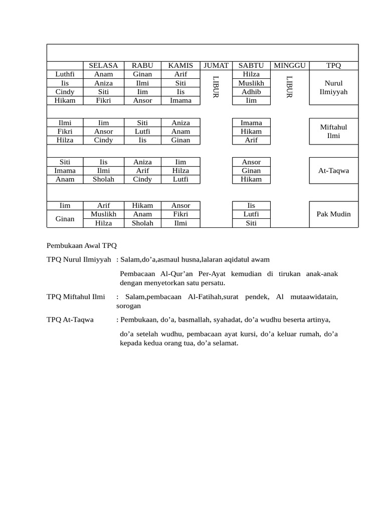 Jadwal TPQ | PDF
