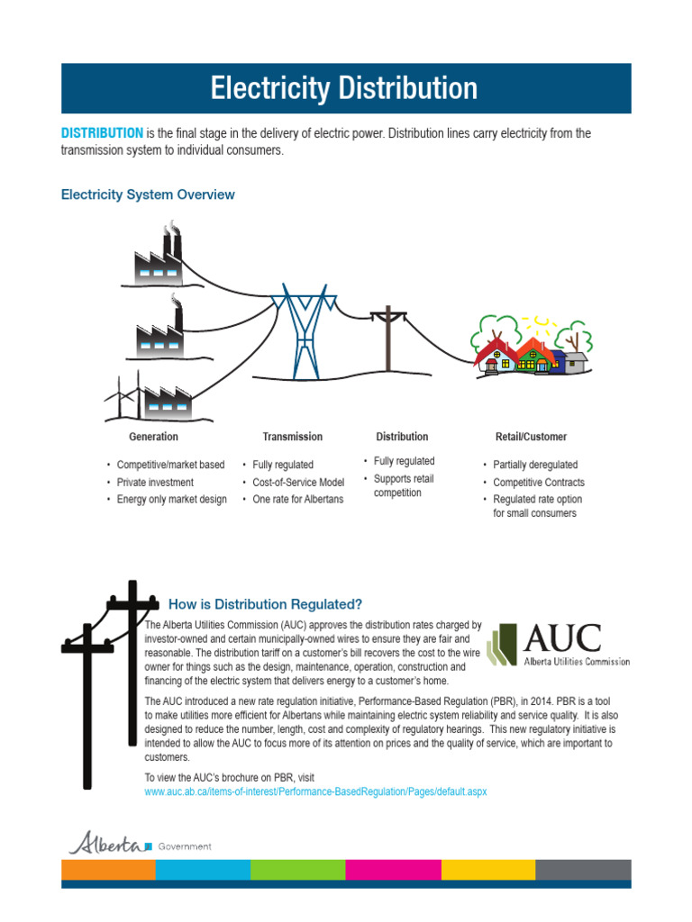 2014 12 Electricity Distribution | PDF | Alberta | Electric Power ...