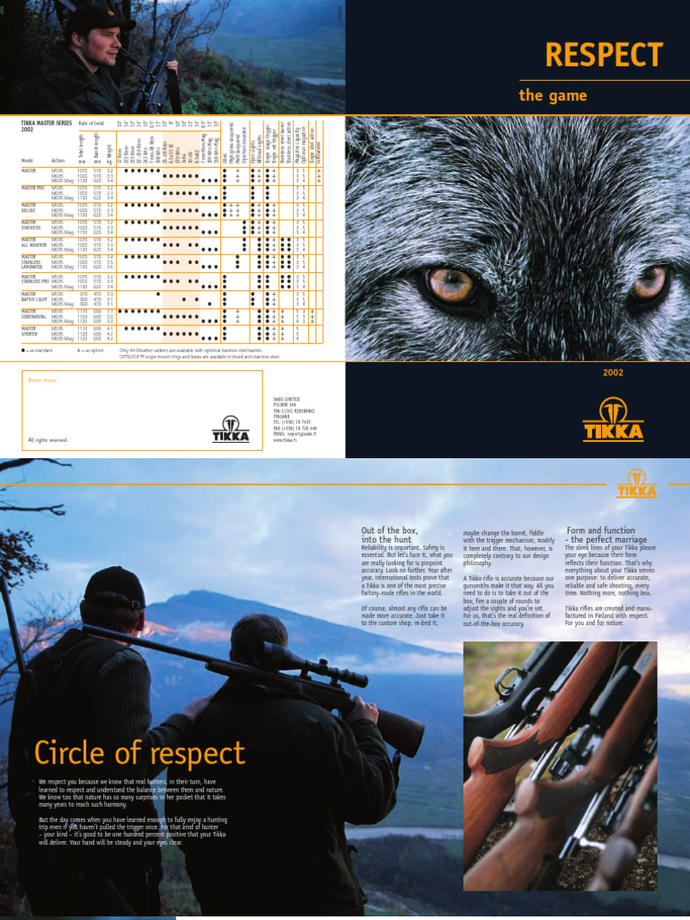 Tikka Catalogue2002 | PDF