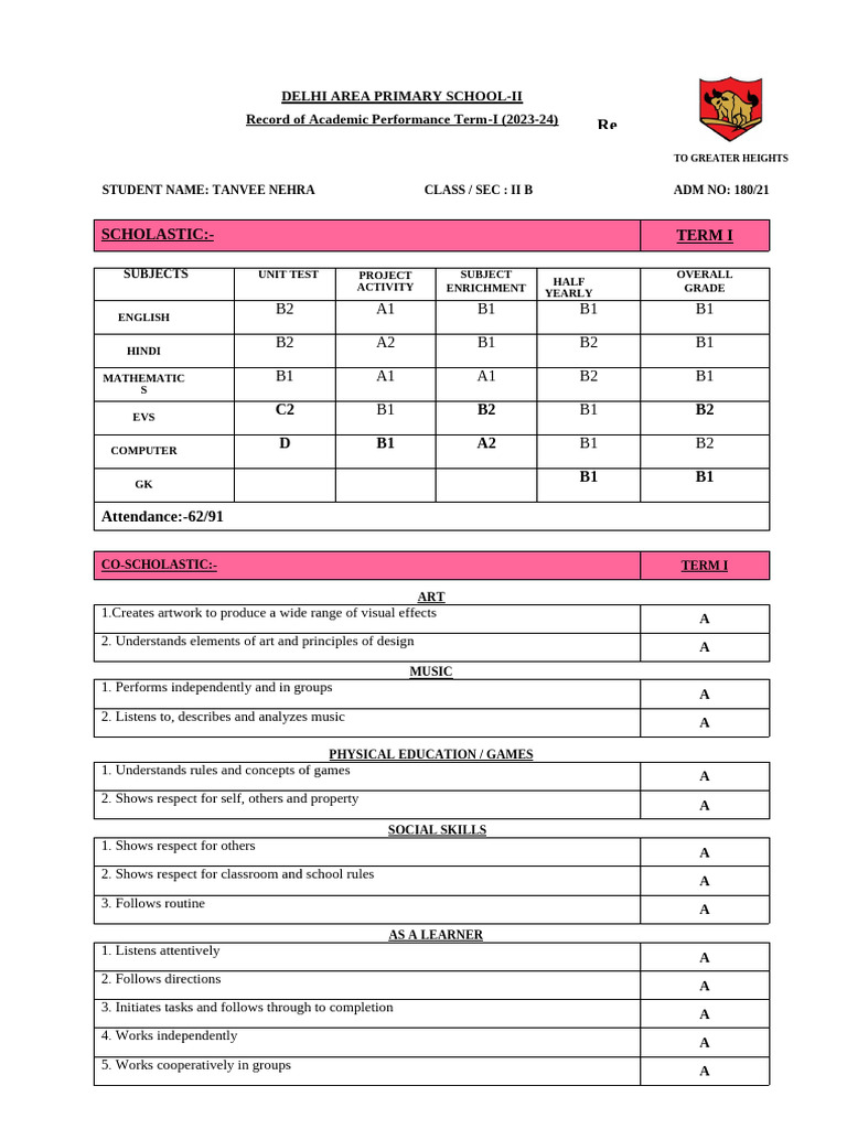 Report Card Sample 6 | PDF