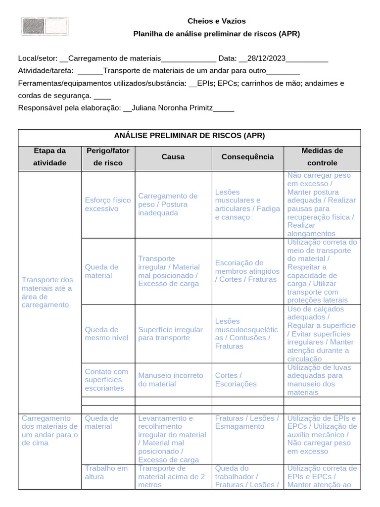 UC3 Atividade3 | PDF