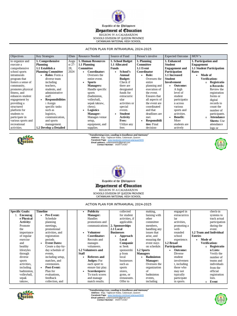 Action PLan Intramurals | PDF