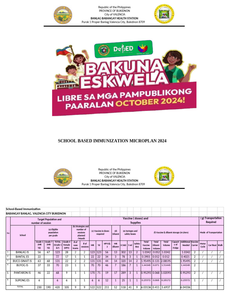 Sbi-2024-Microplan-Brgy. Banlag-Valencia-City | PDF