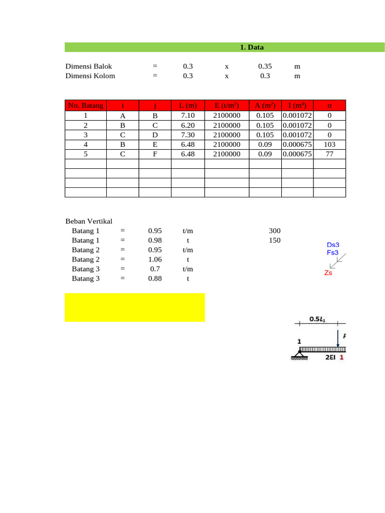 Kuis Anstruk 2 | PDF