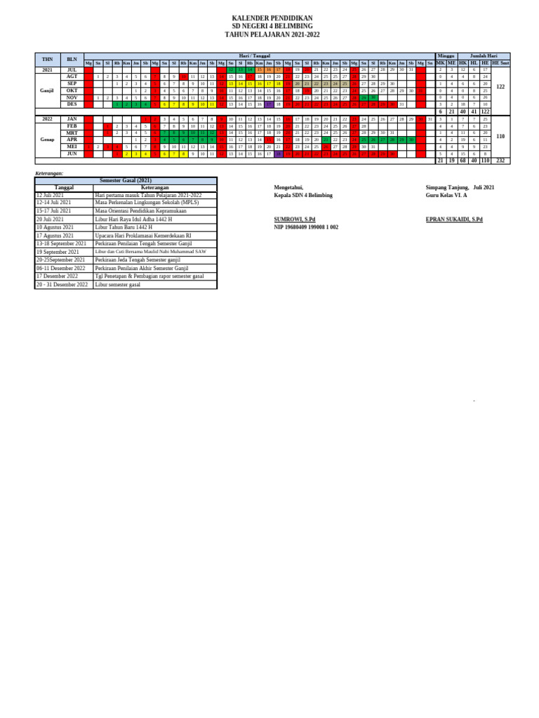 Epran Sukaidi, S.PD - Kalender Pendidikan | PDF