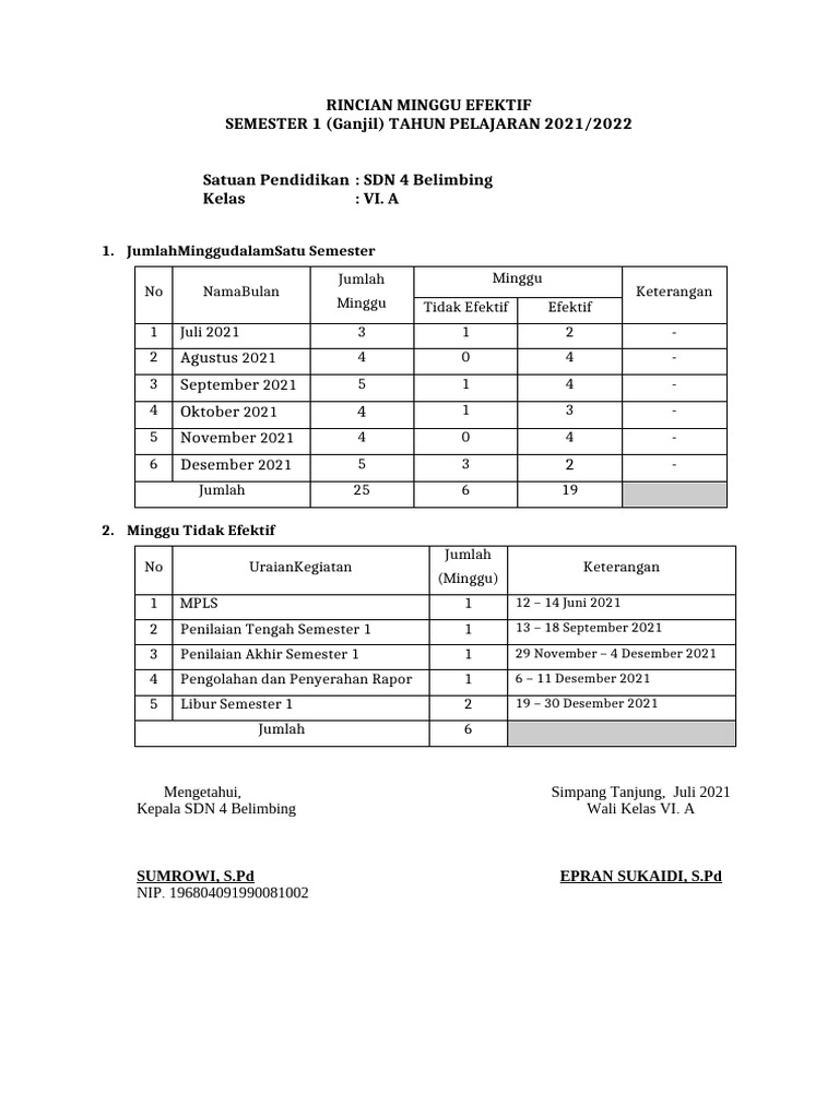 Epran Sukaidi, S.PD - Rincian Minggu Efektif | PDF