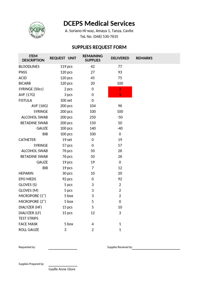 Supplies Request Form - Mar 27, 2024 | PDF