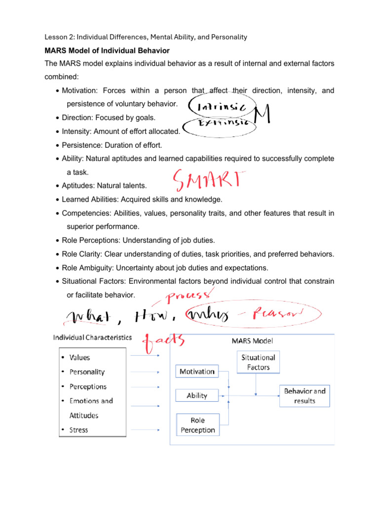 MARS Model of Individual Behavior Explained | PDF | Behavior | Self ...