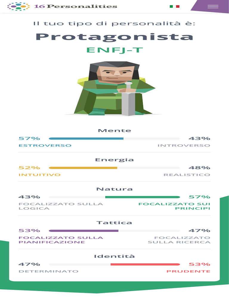 Personalità "Protagonista" (ENFJ) 16personalities | PDF