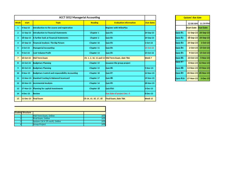 2 ACCT5012 - Schedule - F23 REVISED | PDF