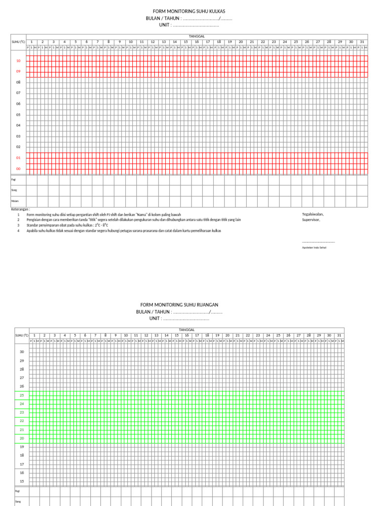Form Monitoring Suhu | PDF