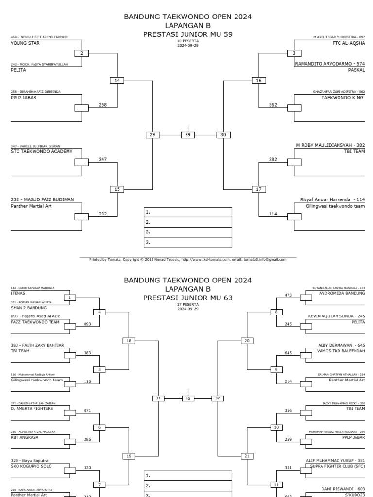 H-3 Kyorugi Prestasi Bto 2024 | PDF