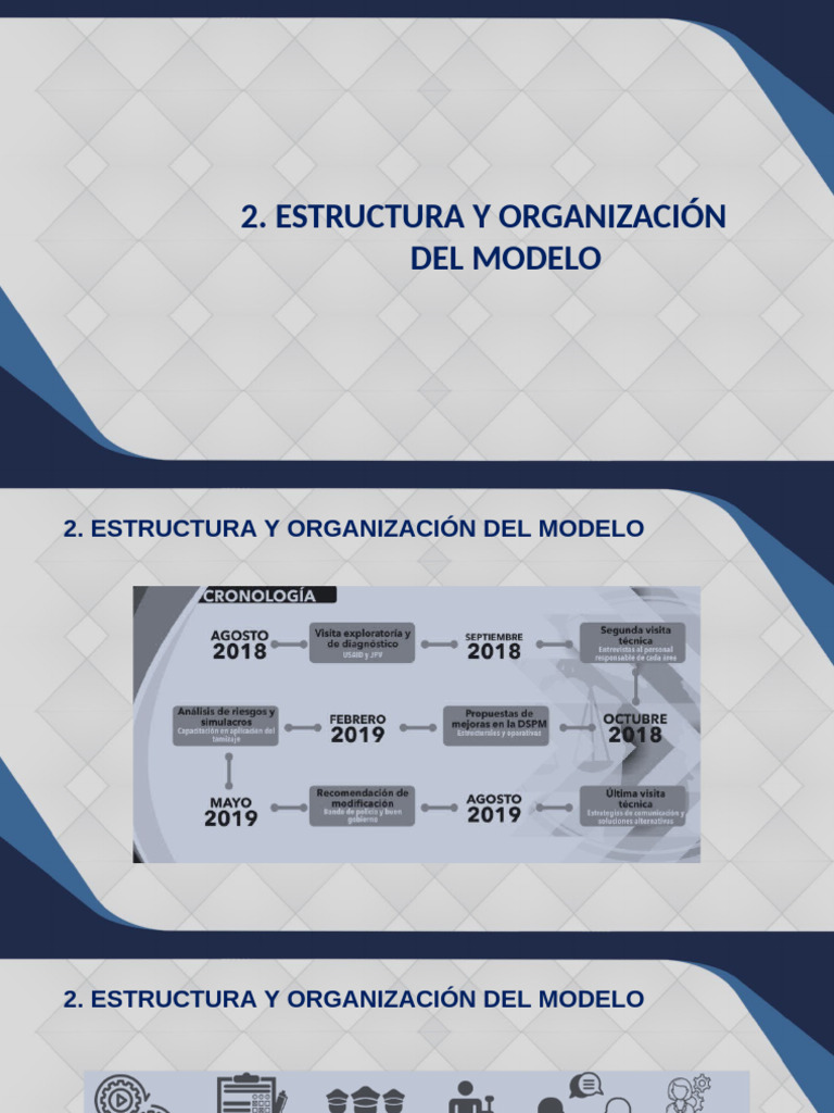 Estructura 1 | PDF