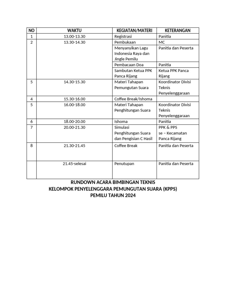 Rundown Acara Bimtek | PDF