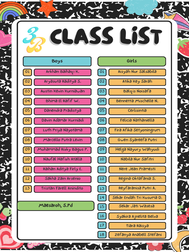 Class List | PDF