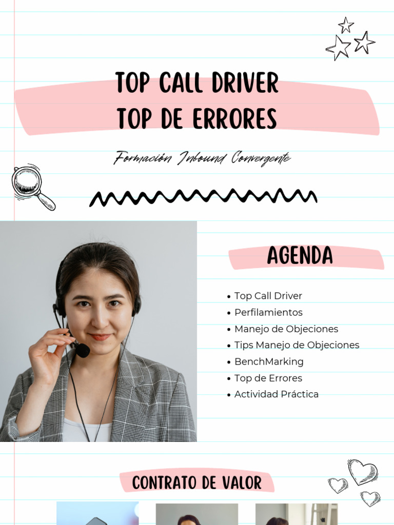 Top Call Driver-Top Errores | PDF