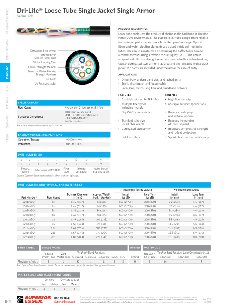 SPSX DriLite-LT-SJSA-ser12D Cable 216 Subterráneo | PDF