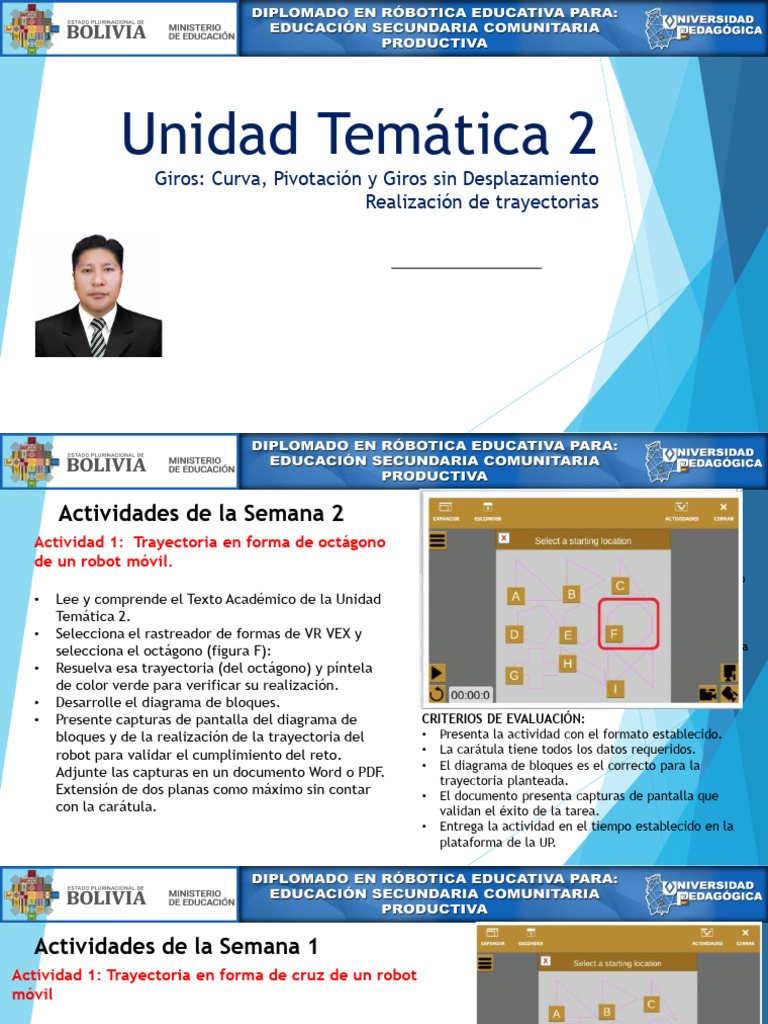 Unidad Tematica 2 | PDF