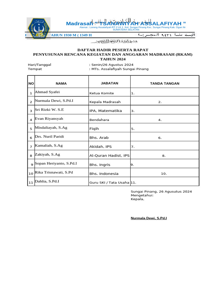 Aftar Hadir Pertemuan Dalam Rangka Penyusunan EDM Dan RKAM | PDF