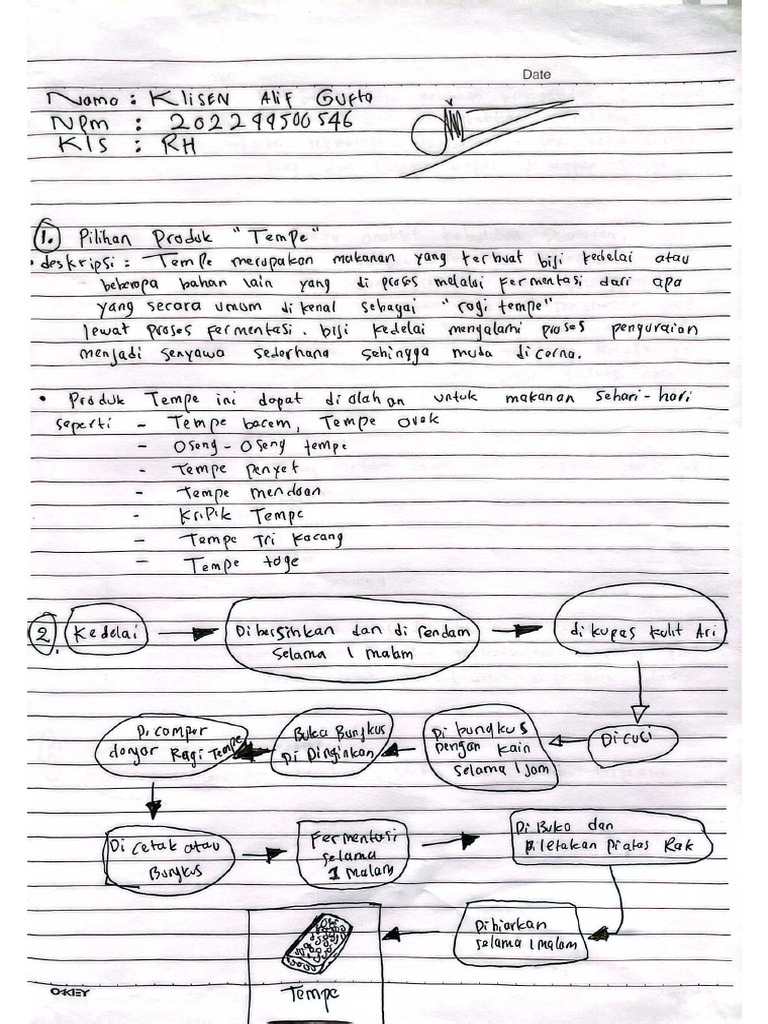 Klisen Alif Gufta | PDF