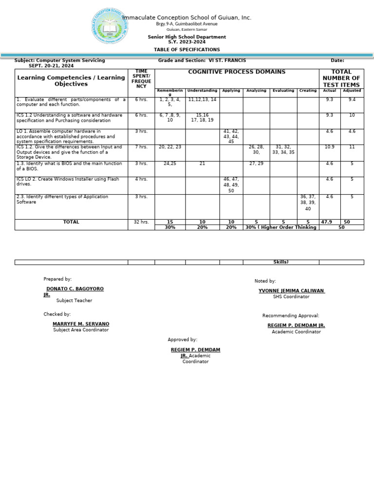 Tos Tle CSS 11 | PDF