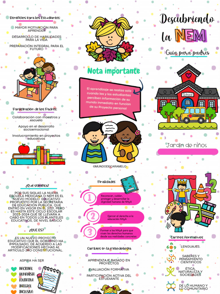 Triptico Padres | PDF