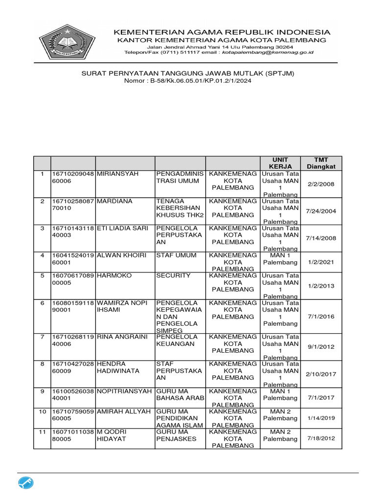 Final SPTJM Kankemenagpalembang Nonasn 2024 | PDF