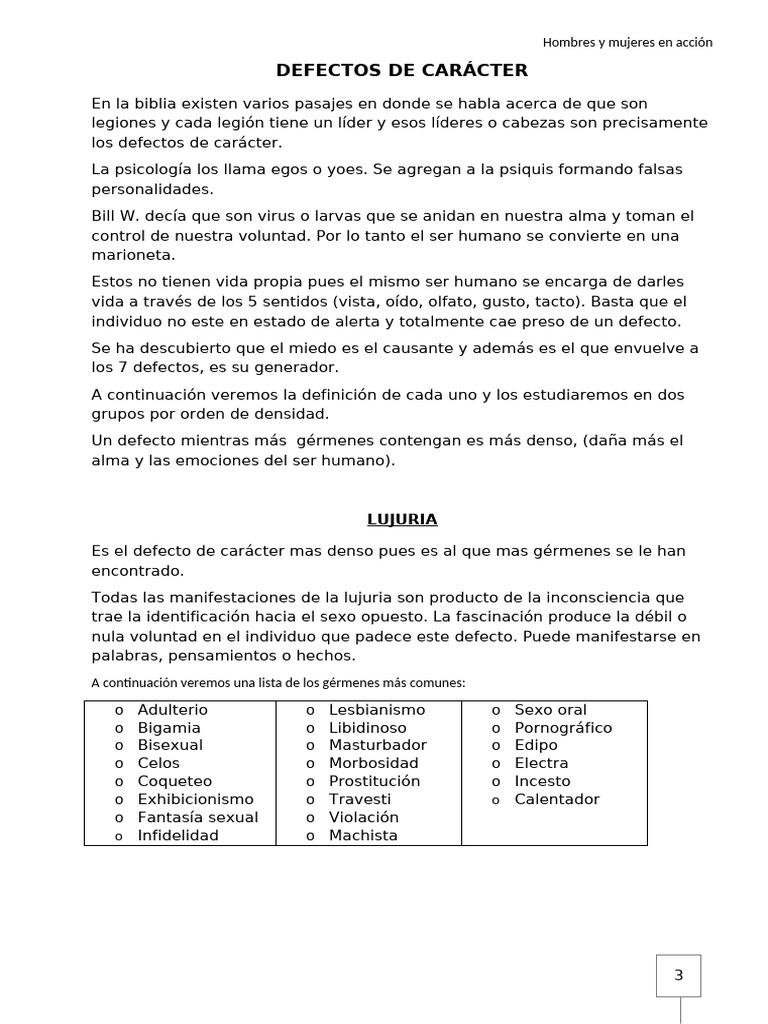 Defectos de Carácter Taller | PDF