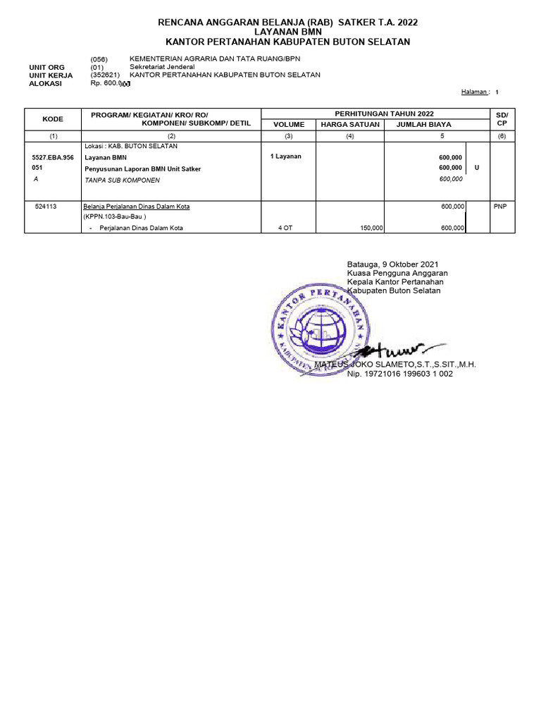 Rencana Anggaran Belanja (Rab) Satker T.A. 2022 Layanan BMN Kantor ...