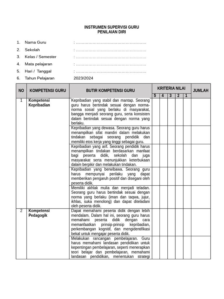 Instrumen Supervisi Guru-Penilaian Diri | PDF