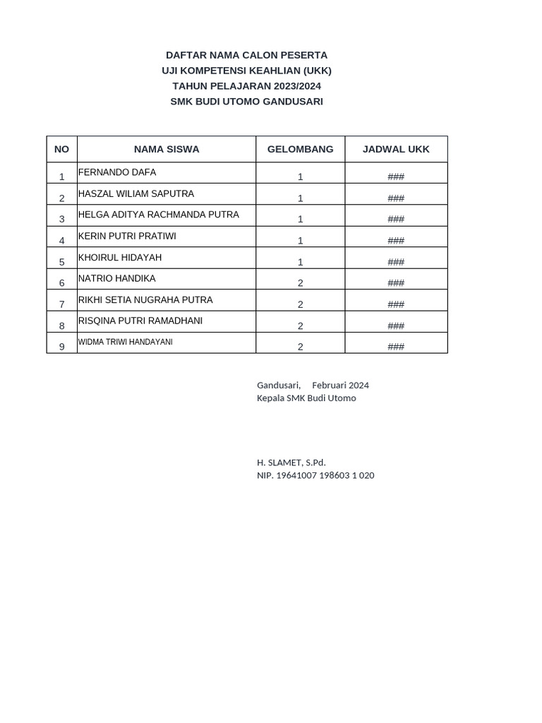 Daftar Peserta Ukk | PDF