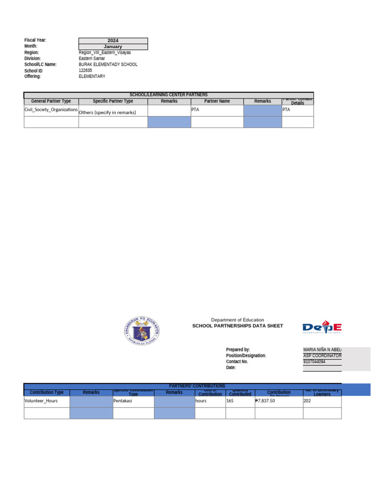 DPDS Burak-Es 122635 | PDF