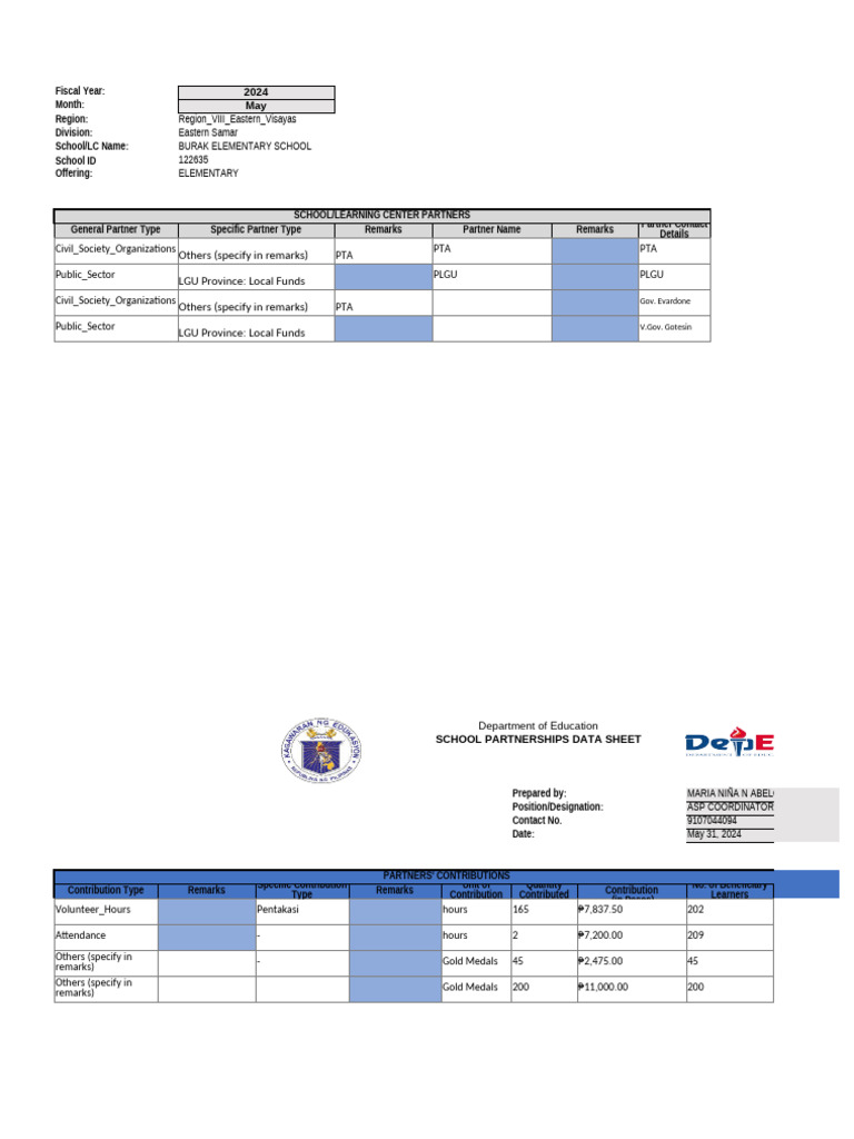 DPDS May Burak Es 122635 | PDF