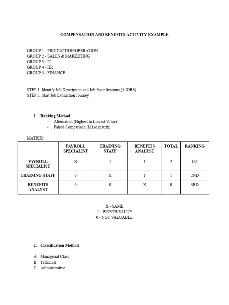 Compensation and Benefits Activity Example | PDF