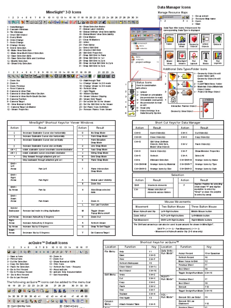 Minesight Quick Ref Guide 110603 | PDF | Tab (Gui) | Web Browser