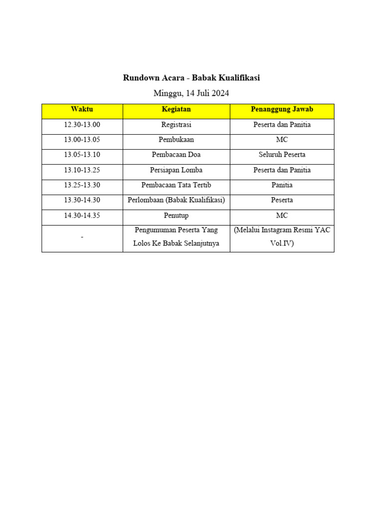 Rundown Yac Voi - IV | PDF
