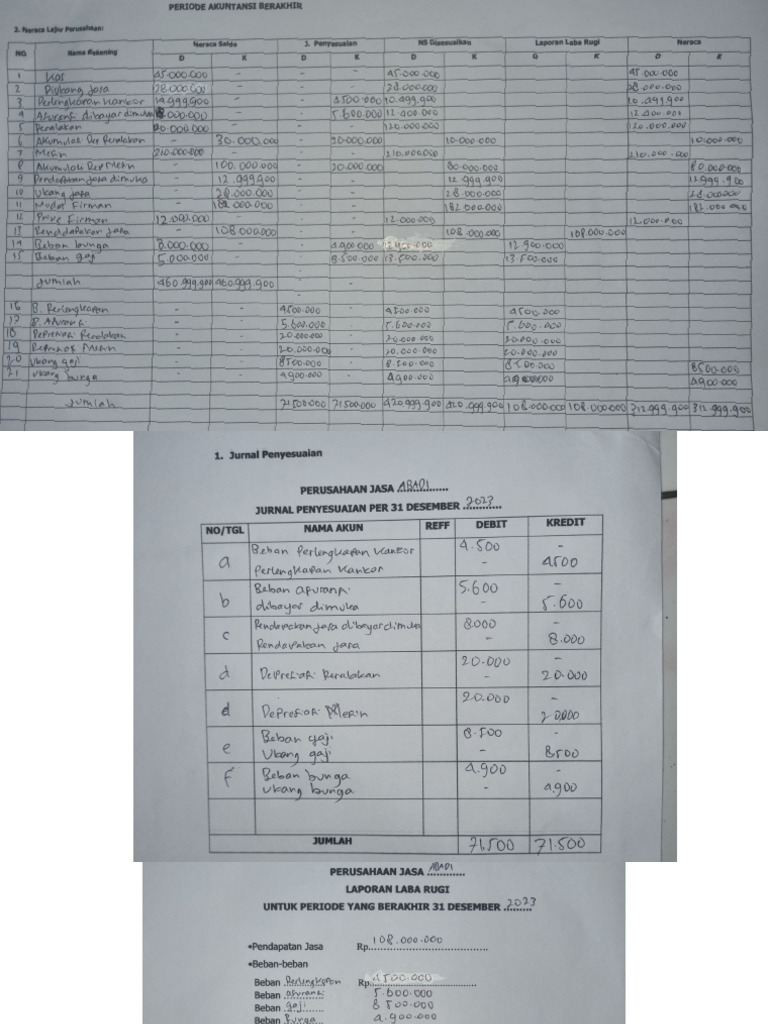 Pretest Akutansi Zainal Arifin Ismail b100230170 - 20240113 - 223508 ...