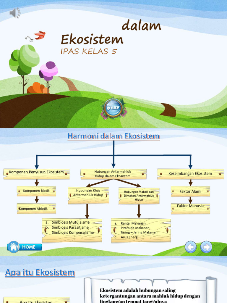 3141 Paparan Materi - Harmoni Dalam Ekosistem | PDF