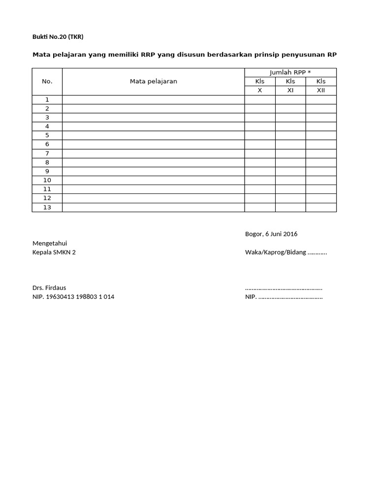 2 Data Pendukung Standar Proses (19-31) | PDF