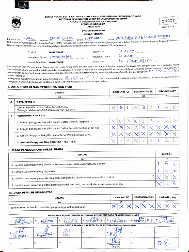C. Salinan DPD Ri Tps 12 | PDF
