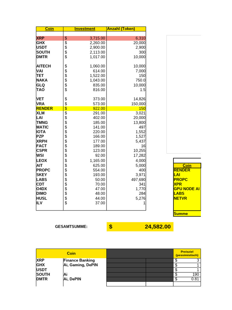 Beni DAN's Portfolio-Tracking Sheet Vol. 2-1 | PDF