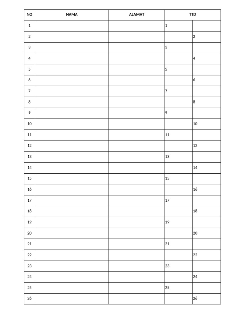 NO Nama Alamat TTD | PDF